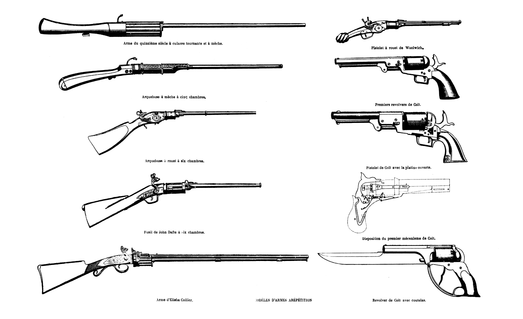 The Lefaucheux Arms Factory: Crafting the Future of Firearms in 1868 ...